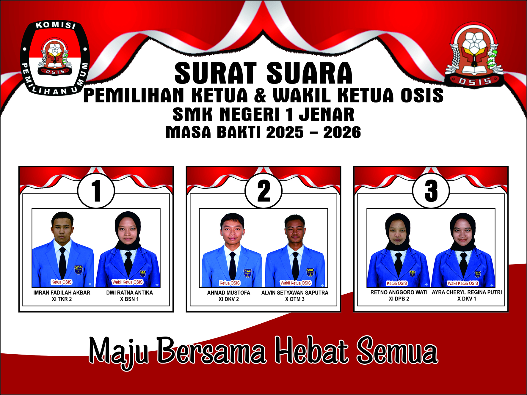 SMK NEGERI 1 JENAR – Maju Bersama Hebat Semua